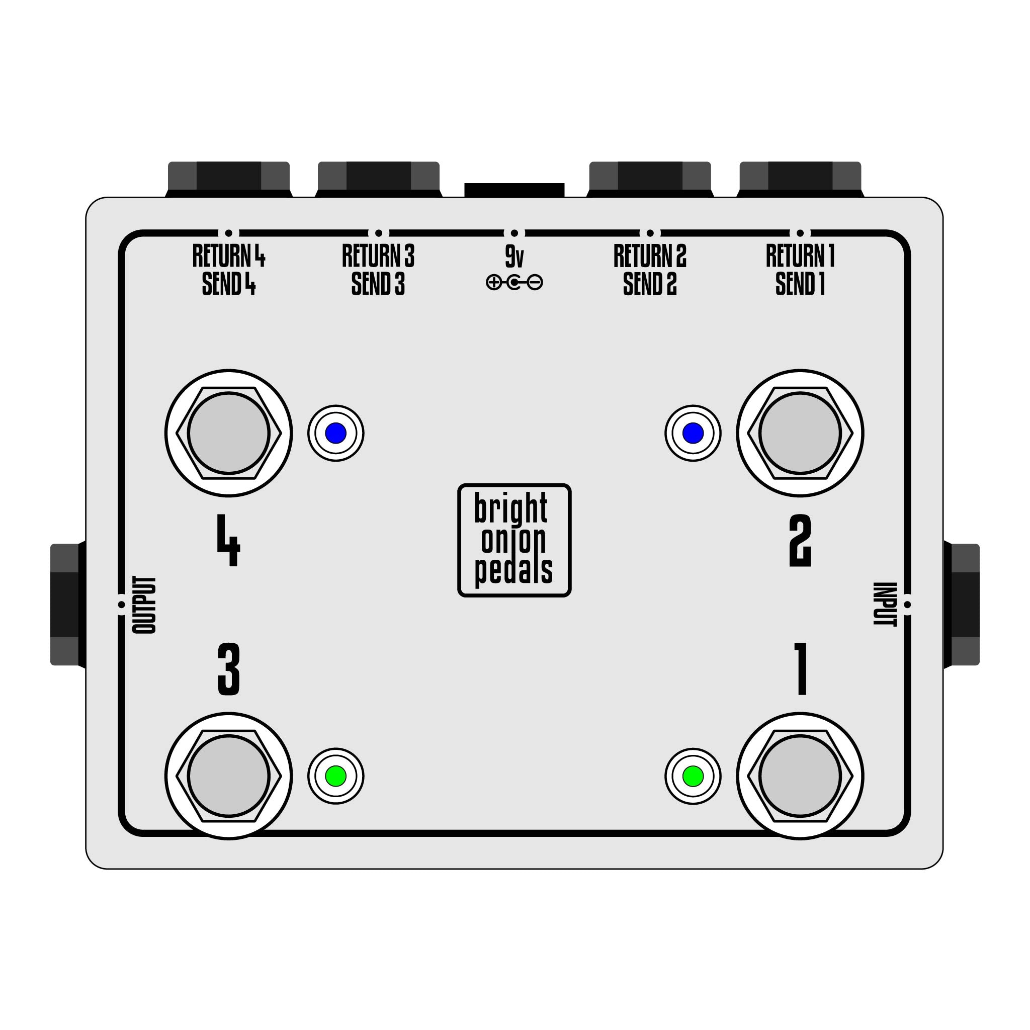 True Bypass Looper – Mini Four Looper – Bright Onion – Bright Onion Pedals